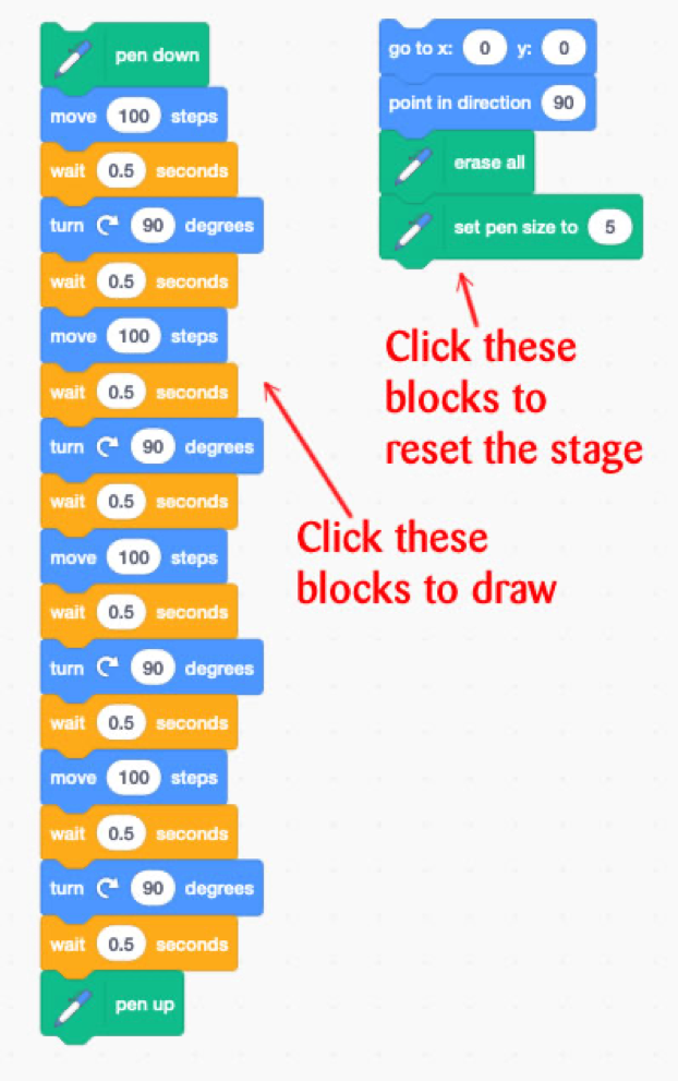 Scratch That Itch and Learn to Code: Getting Started | Blog | Science ...