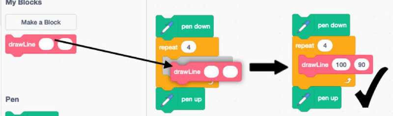Learn to Code, Part Two: My Blocks and Functions | Blog | Science ...