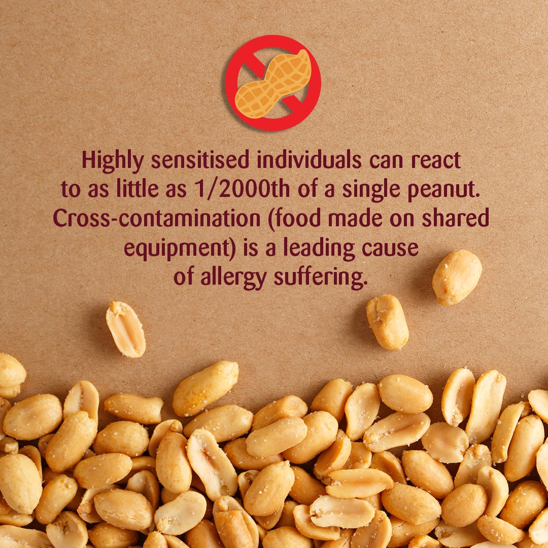 The Science Behind Peanut Allergies | Blog | Science Museum of Virginia