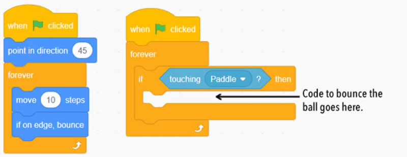 Learn to Code, Part 3: Game On! | Blog | Science Museum of Virginia