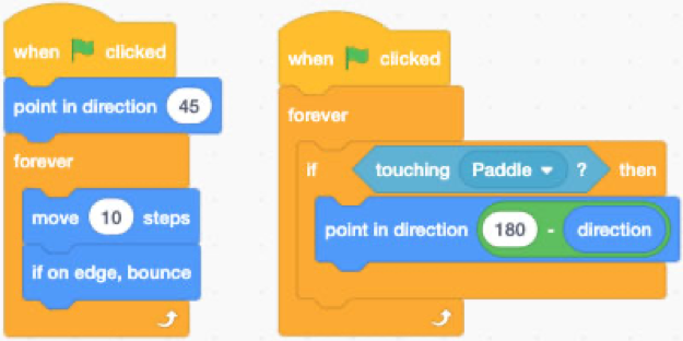 Learn to Code, Part 3: Game On! | Blog | Science Museum of Virginia
