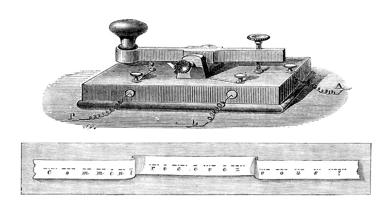 Innovative Communications: The Telegraph | Blog | Science Museum of ...